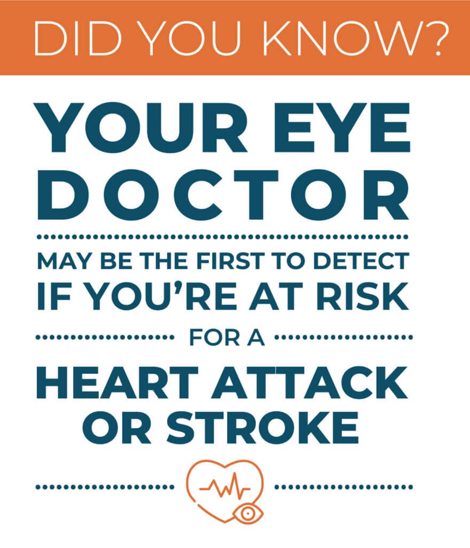 The Way to (the Health of) Your Heart Is Through the Eyes - American ...